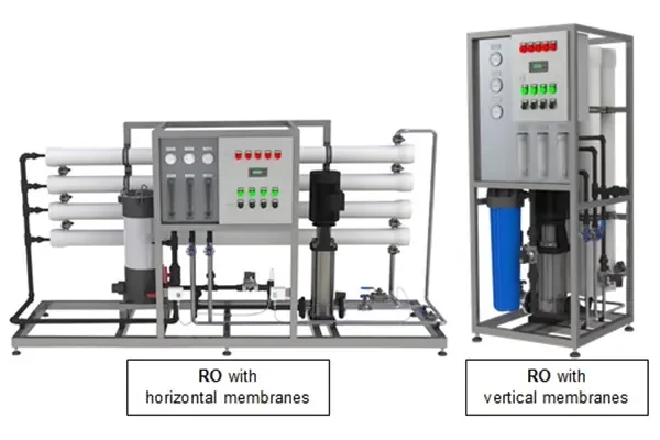 Industrial - Better Water, LLC